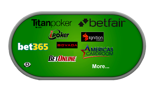 Poker Bot | Shanky Technologies Official Site | Poker Bots for Sale